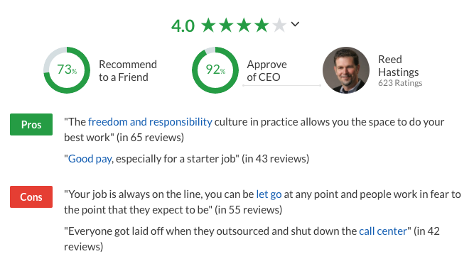 Netflix Interview Process Guide 2023 | | Interview Kickstart