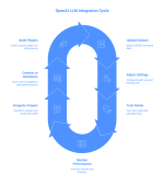 DeepSeek vs OpenAI: Which Is Better in 2026